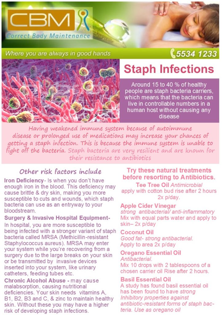 Staph Infections | Correct Body Maintenance