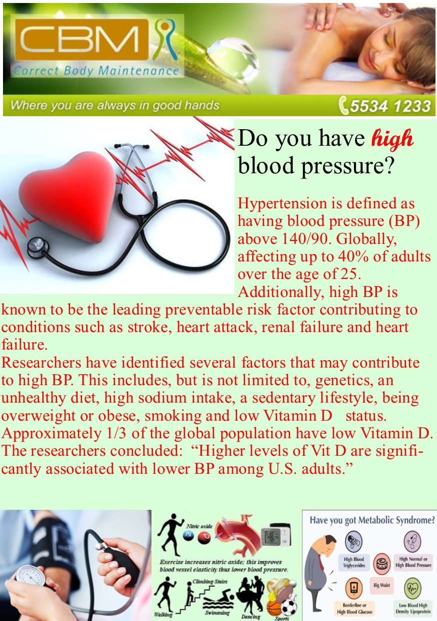 Do You Have High Blood Pressure Correct Body Maintenance Do You Have High Blood Pressure Correct Body Maintenance